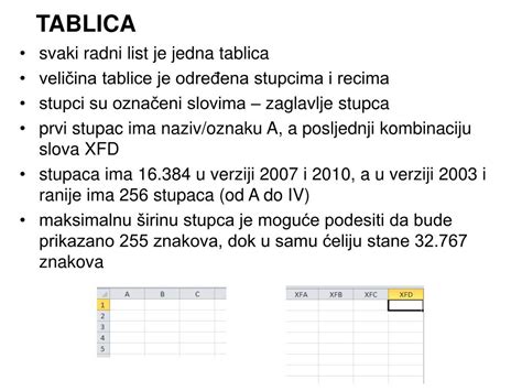 Ppt ProraČunske Tablice Excel 2010 Powerpoint Presentation Free Download Id 5937272
