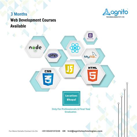 Preeti Soni On Linkedin Webdevelopment Course Training