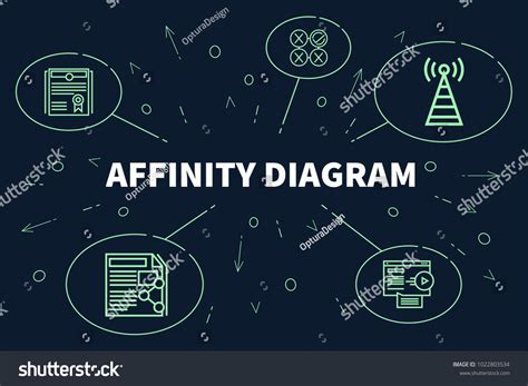 Electron Affinity Diagram