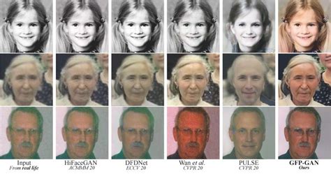 Mukhammadyusuf Yuldashev On Linkedin Ai Machinelearning