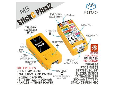 M5stickc Plus2 Esp32 Mini Iot Development Kit Kuriosity