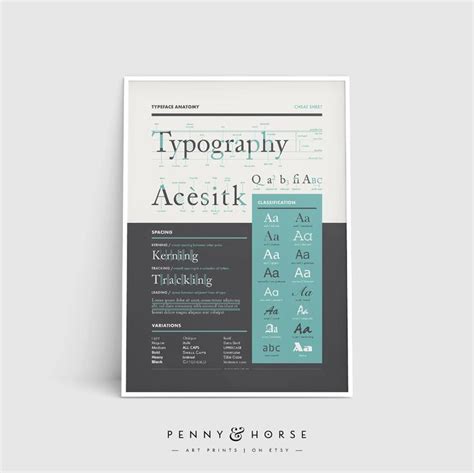 Typeface Anatomy Cheat Sheet Typography Terminology Font Classification Lettering Poster