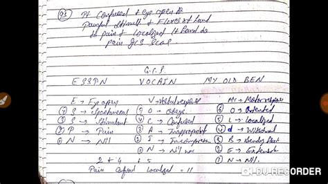 Gcs Score For Intubated Patient In Emergency Youtube