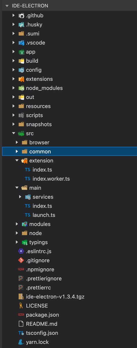BUG gitignore 中的文件并没有以淡色展示 Issue opensumi core GitHub