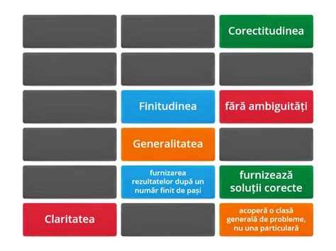 Proprietățile Algoritmului Matching Pairs Proprietățile Algoritmului Matching Pairs