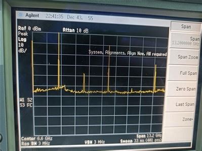 AD9361 ZC706 Problem With Spectre And Mb Calibration Q A Microcontroller No OS Drivers