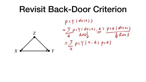 集智斑图 用知识连接探索者