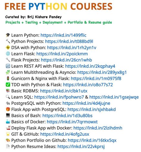 Tauseef Fayyaz On Linkedin Python Softwareengineering Developer