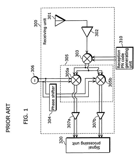 Receiving Device For Spread Spectrum Radar Apparatus Eureka Patsnap
