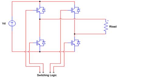 Simple Dsp Implementation Of Maximum Power Pointer Tracking And