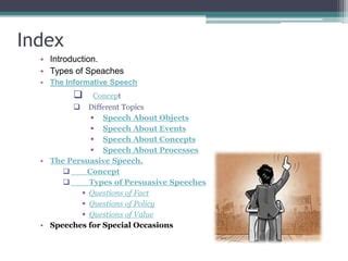 The Different Typesof Spech PPT