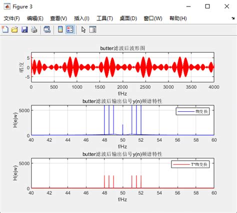 Iir数字滤波器设计50hz陷波器（附可用matlab代码）iir陷波器 Csdn博客