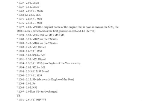 Bmw All Engine Codes List Until 2001