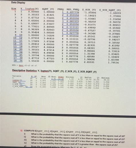 Solved Data Display Row 1 2 3 ليبيا د ا د ل ه ها Y 1 2 3 4 5 Chegg com