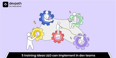 Devpath Best Developer Learning Platform For Teams