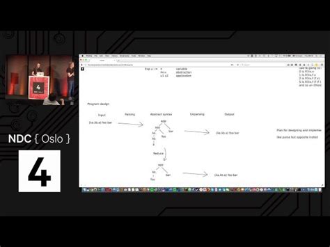 Ndc Conferences Talk Live Lambda Calculus From Ndc Conferences Class