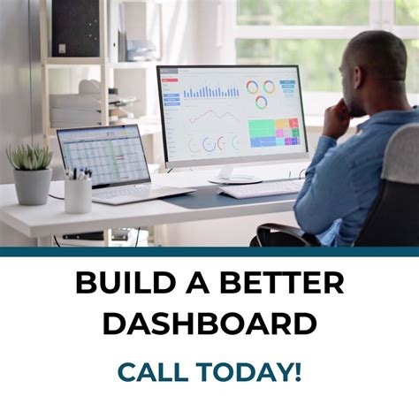 Staupell Analytics Group On Linkedin Dashboard Analytics