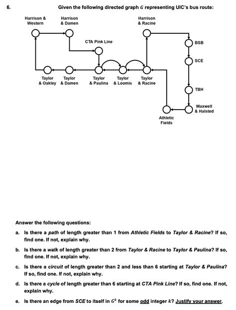 Solved Given The Following Directed Graph G ﻿representing