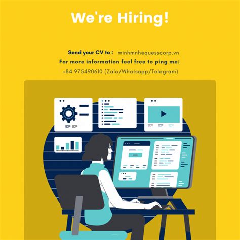 Minh M On Linkedin Dist1 Hcm Manual Tester Selenium Appium