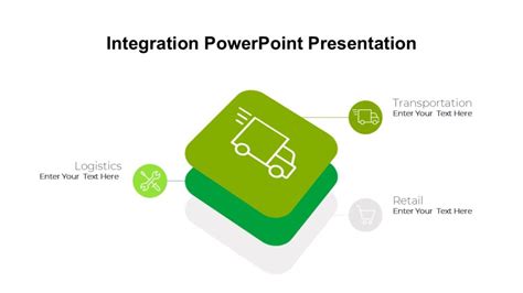 Integration Powerpoint Presentation Pptuniverse
