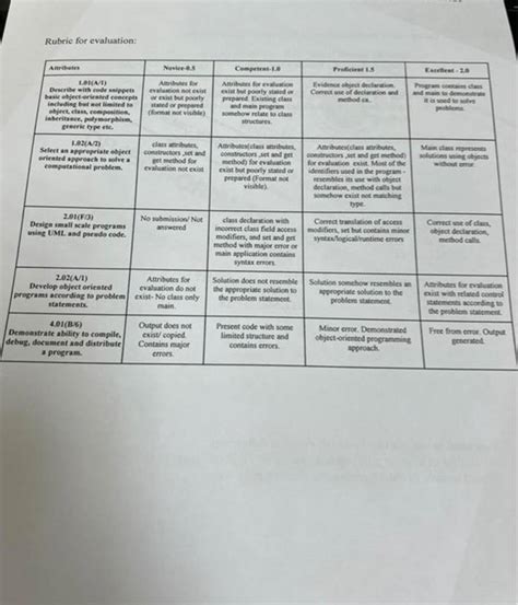 Solved Injava Make Sure That There Are Four Classes The Main Class 1 Answer