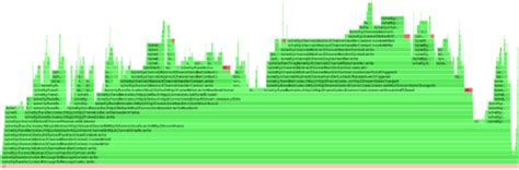 couldn t we just use asyncgetcalltrace in a separate thread mostly nerdlessmostly nerdless