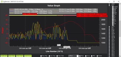 Loosing Control In Loiter Mode Copter ArduPilot Discourse