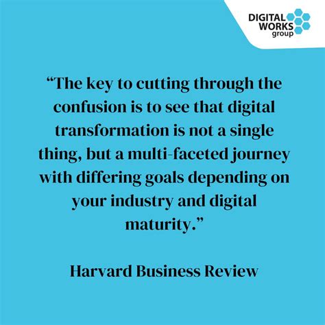 How We Can Help You With Digital Transformation Digital Works Group Uk Posted On The Topic