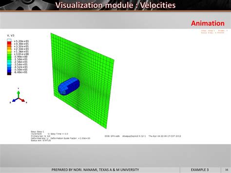 PPT Example Smoothed Particle Hydrodynamics SPH Modeling For An Impact Problem PowerPoint