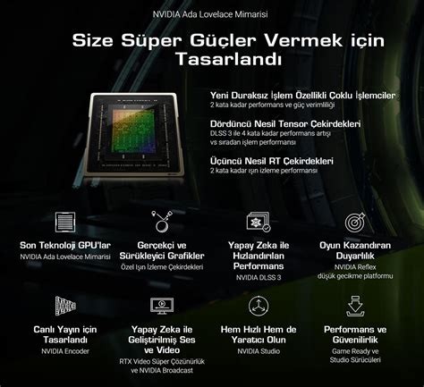 Asus Dual Rtx4060ti O8g Evo Nvidia Geforce Rtx 4060 Ti 8g Fiyatı