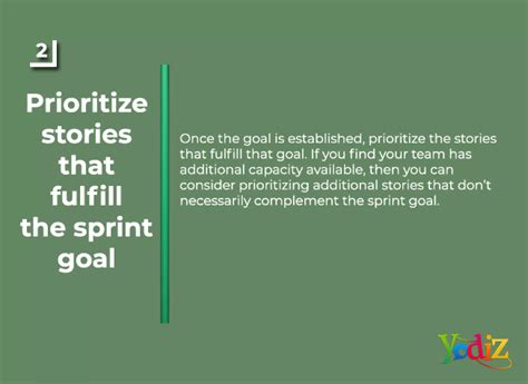 Tips For Effective Agile Sprint Planning PPT