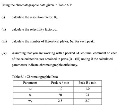 Solved Using The Chromatographic Data Given In Table 6 1 Calculate The Resolution Factor Rs