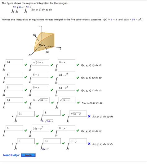 solved the figure shows the region of integration for the integral f