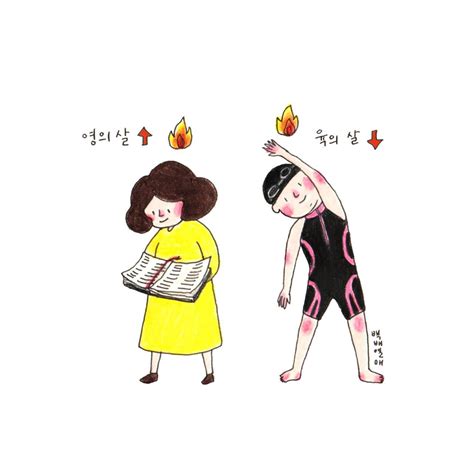 백배열매 나의 삶을 갉아먹는 게으름과 무절제 내가 좋을 대로 있으면 한없이 영의 살이 빠지고 육의