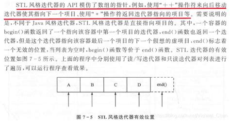 Qt学习笔记(九):遍历容器 迭代器(iterators)qt Iterator Csdn博客 Qt学习笔记(九):遍历容器 迭代器(iterators)qt Iterator Csdn博客