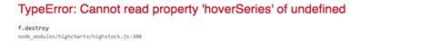 Reactjs React Highcharts Error Stack Overflow