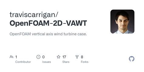 Github Traviscarriganopenfoam 2d Vawt Openfoam Vertical Axis Wind