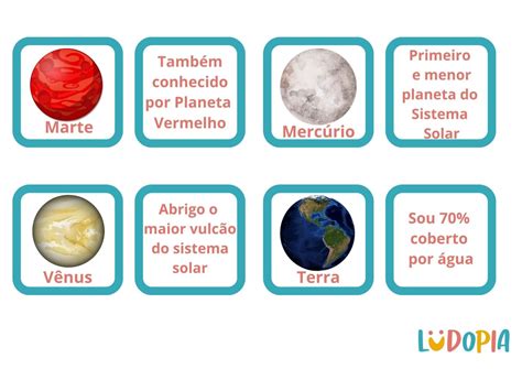 🌌 Explore O Universo Com O Jogo Dos Planetas 🚀 Ludopia