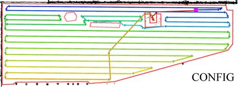 The Coverage Paths Computed By The Three Approaches Download
