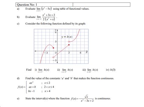 Solved Question No 1 A Evaluate Lim X 5x Using Table