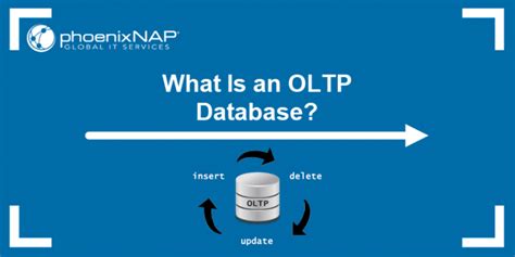 what is an oltp database {concepts and examples}