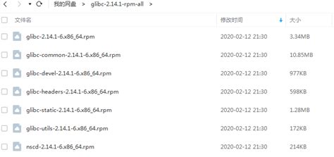 Libc So 6 Glibc 2 14 64bit Is Needed By 程序员大本营