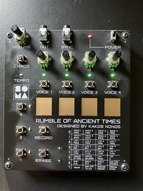 Soma Laboratory Rumble Of Ancient Times 8 Bit Noise Reverb