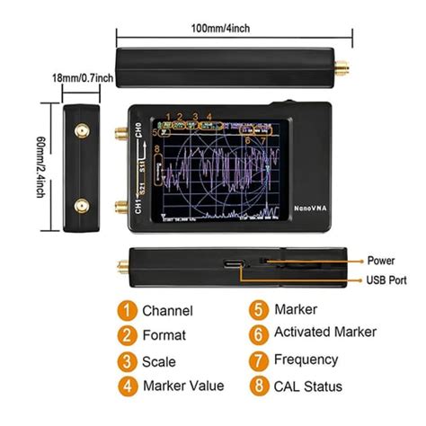 Smith Chart Nanovna F Vector Network Analyzer Hf Vhf Uhf Uv Vna Antenna
