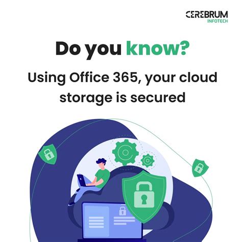 Cerebrum Infotech On Linkedin Office365 Cerebruminfotech Microsoftoffice365 Office365
