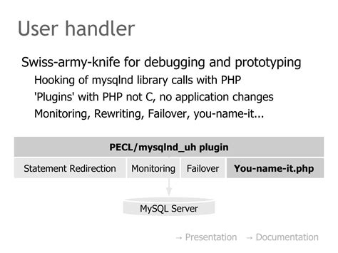Mysql Native Driver For Php Mysqlnd Introduction And Overview
