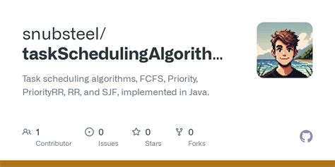 Github Snubsteeltaskschedulingalgorithms Task Scheduling Algorithms