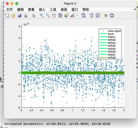 particle swarm optimization from scratch using python