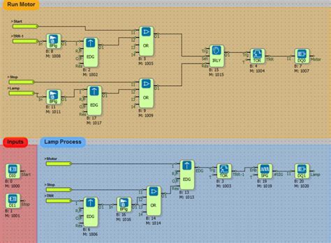 example projects mikrodev documentation
