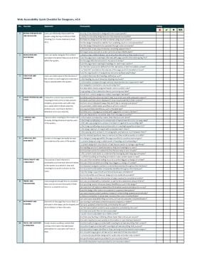 Quick Accessibility Checklist for Designers | Deque Systems
